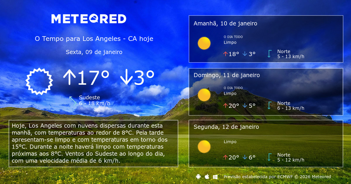 Tempo em Los Angeles - CA. Previsão para 14 dias - Meteored Portugal