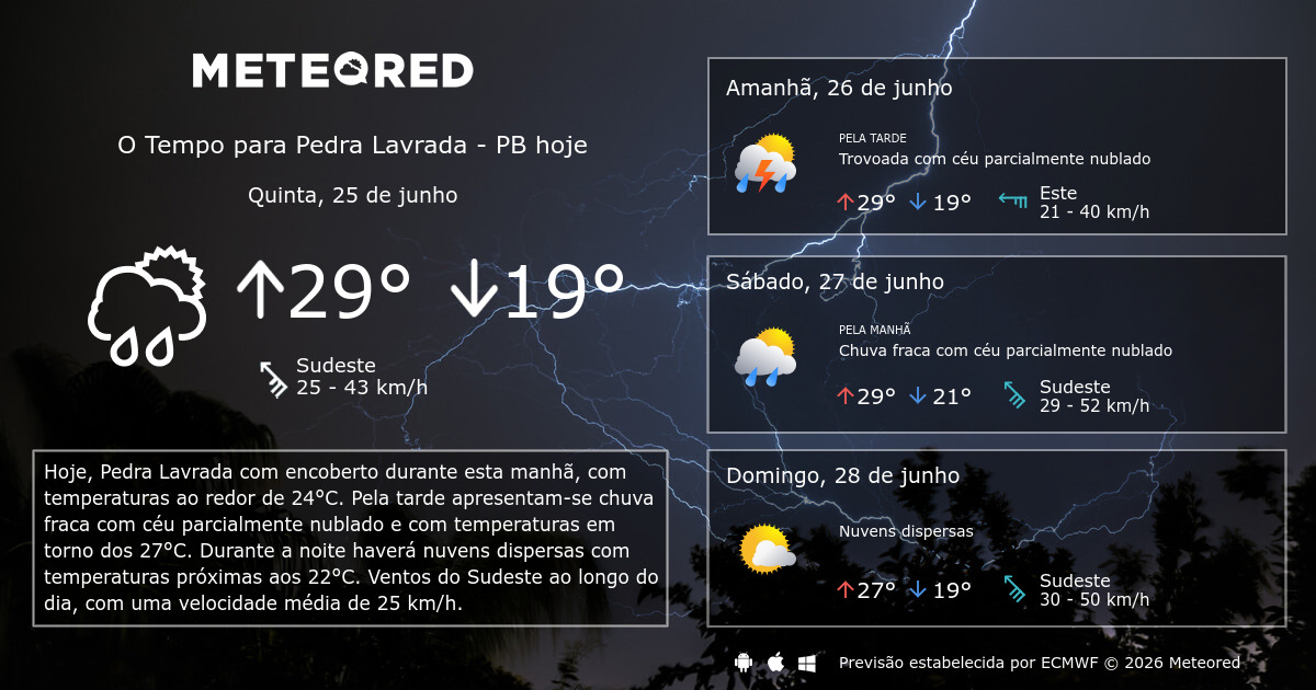 Tempo em Pedra Lavrada - PB. Previsão para 14 dias - Meteored Portugal