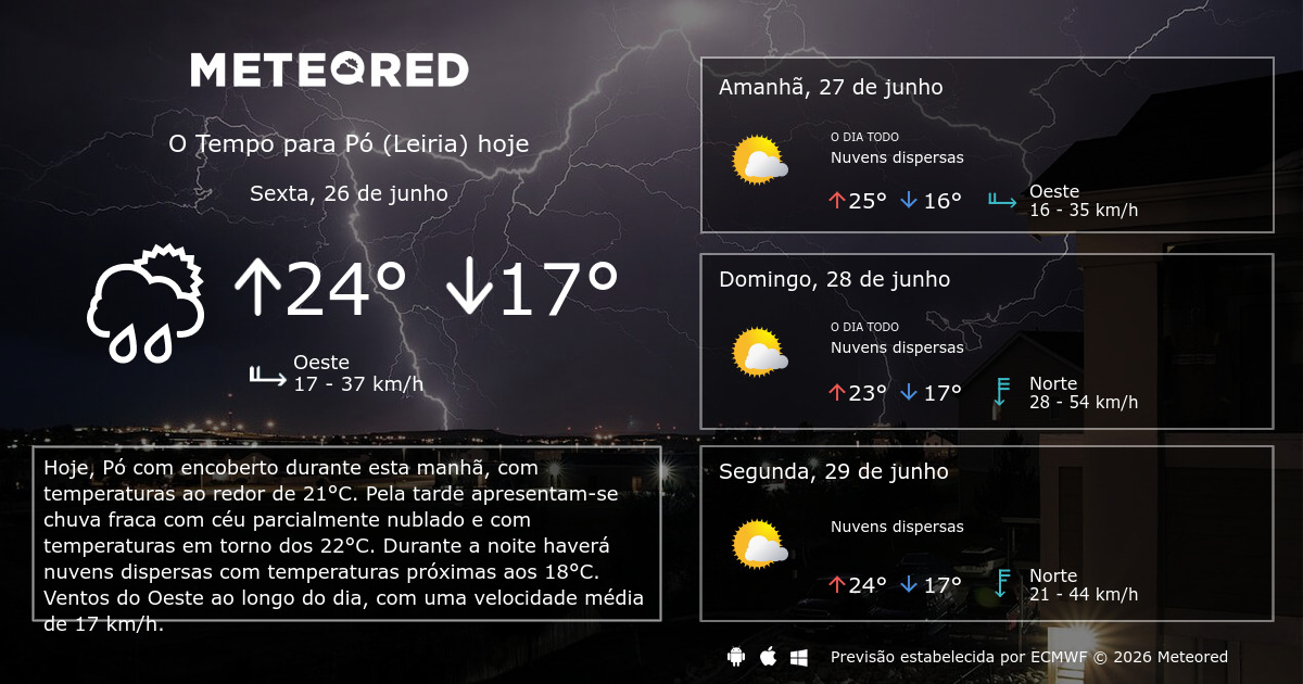 Tempo em Pó (Leiria). Previsão para 14 dias - Meteored Portugal