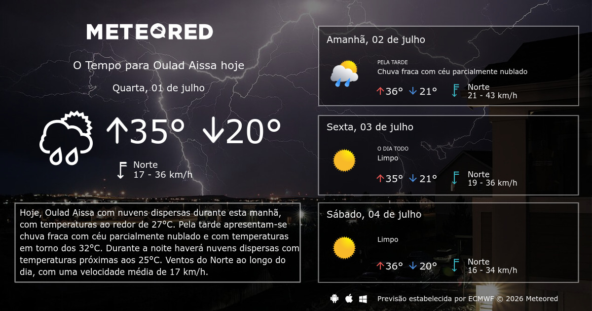 Tempo em Oulad Aissa. Previsão para 14 dias - Meteored Portugal