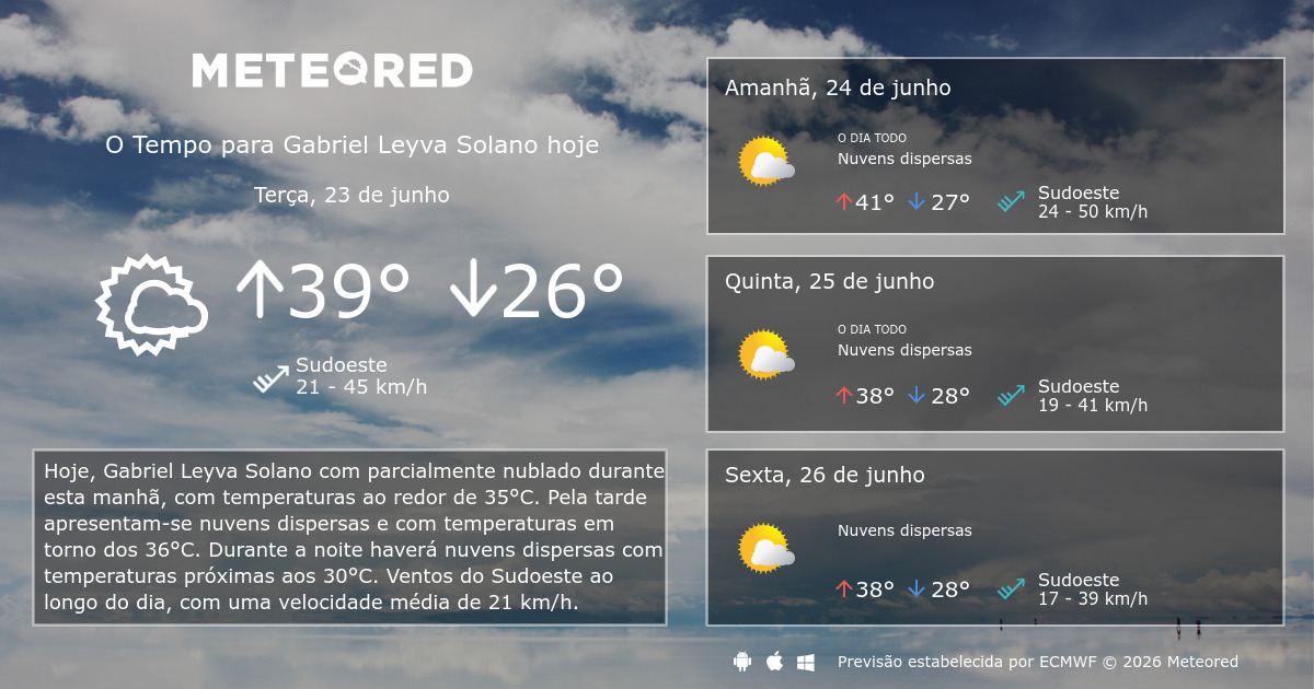 Tempo em Gabriel Leyva Solano. Previsão para 14 dias - Meteored Portugal