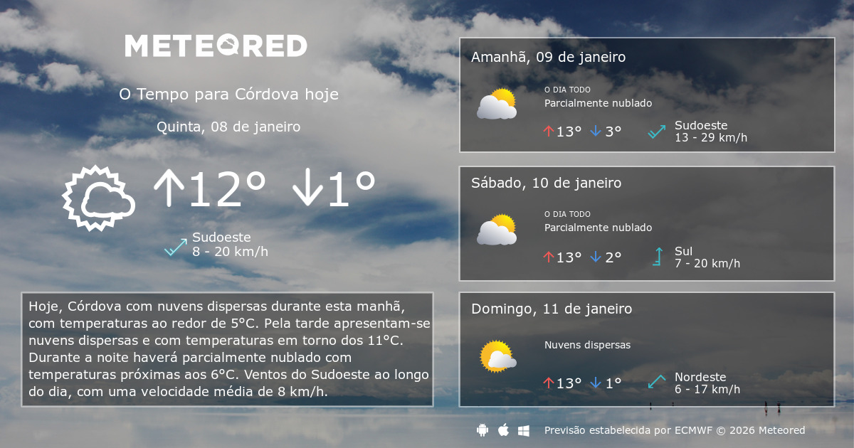 Tempo em Córdova. Previsão para 14 dias - tempo.pt | Meteored