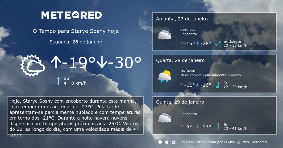 Tempo em Starye Sosny. Previsão para 14 dias - tempo.pt | Meteored