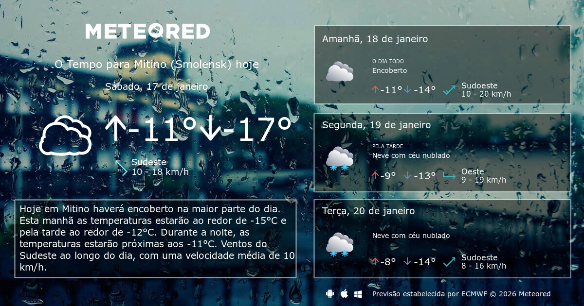 Tempo em Mitino (Smolensk). Previsão para 14 dias - tempo.pt | Meteored