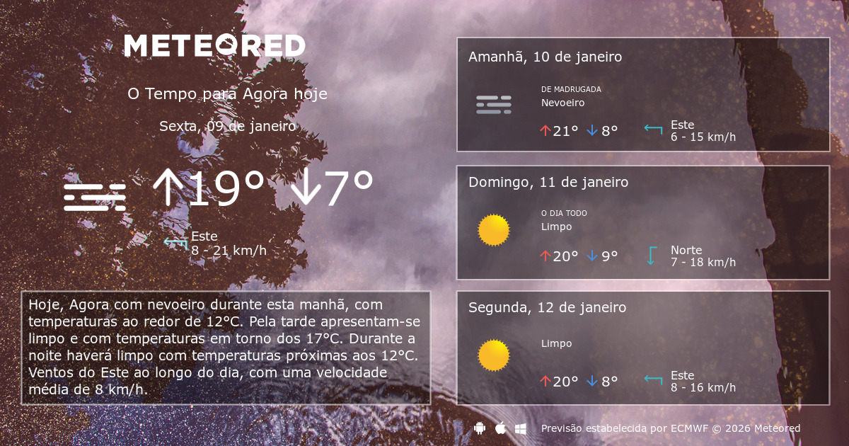 Tempo em Agora. Previsão para 14 dias - Meteored Portugal