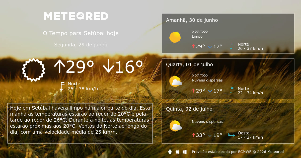 Tempo em Setúbal. Previsão para 14 dias - Meteored Portugal