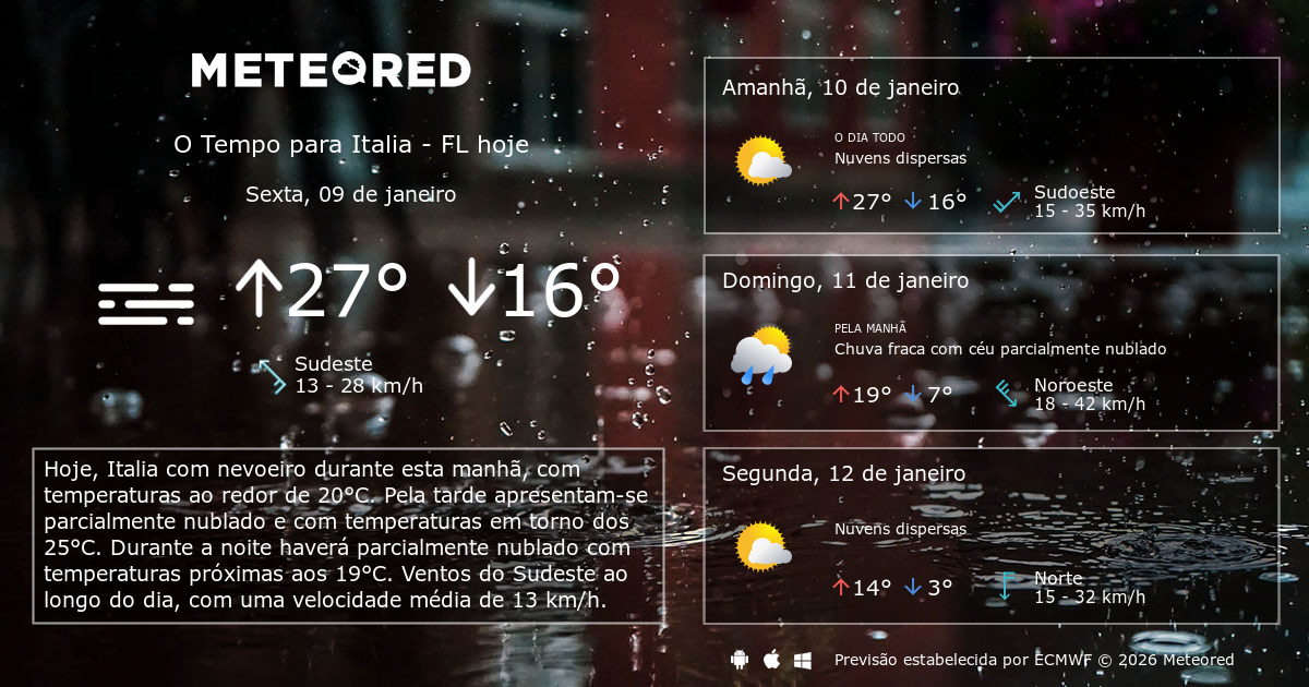 Tempo em Italia - FL. Previsão para 14 dias - tempo.pt | Meteored