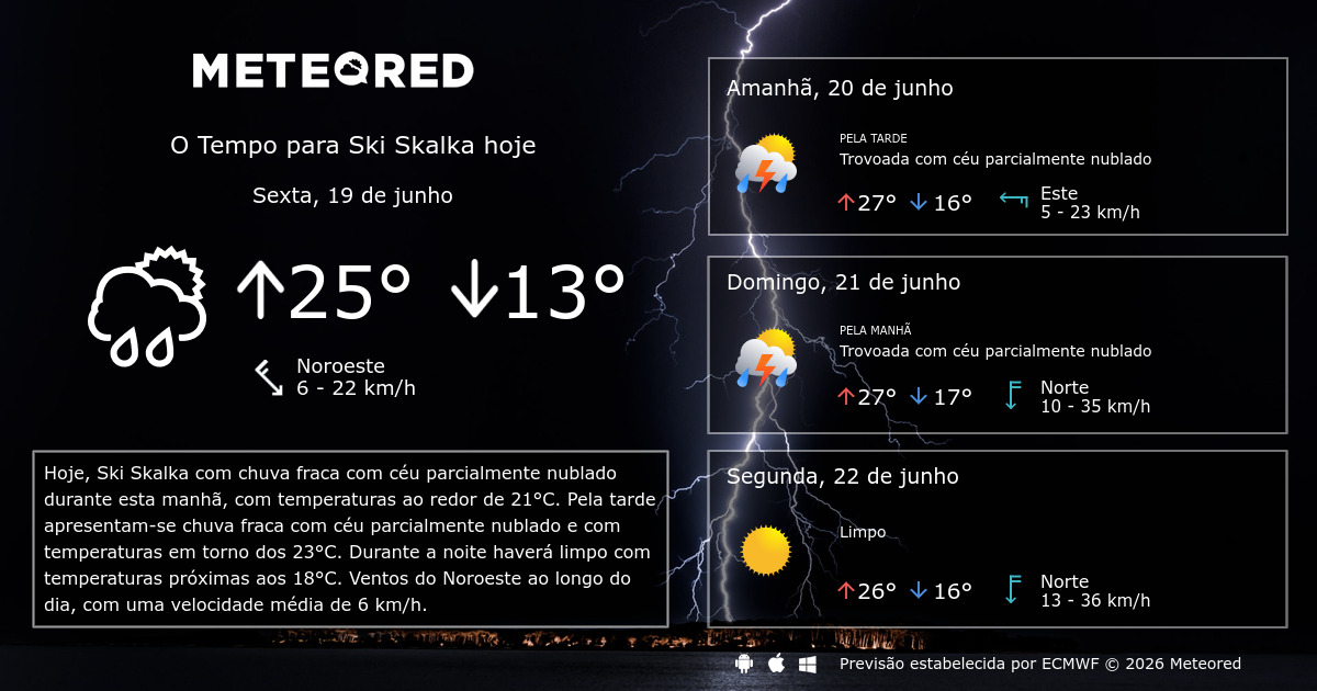 Tempo em Ski Skalka. Previsão para 14 dias - Meteored Portugal