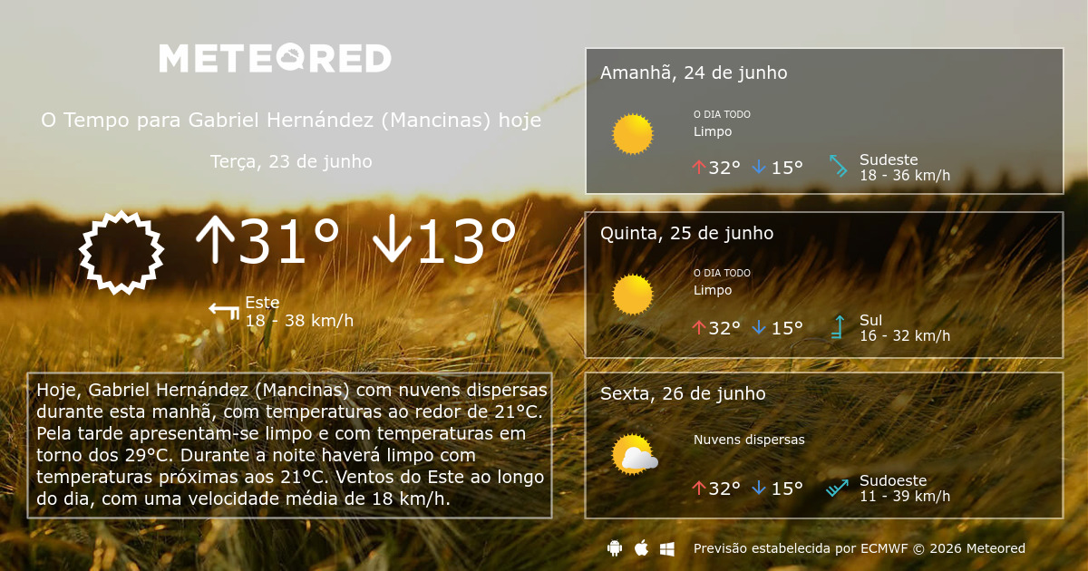 Tempo em Gabriel Hernández (Mancinas). Previsão para 14 dias - Meteored ...