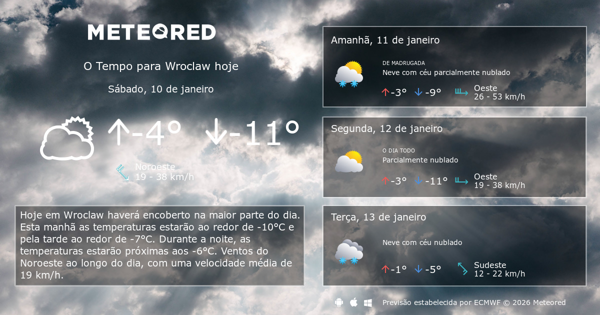 Tempo em Wroclaw. Previsão para 14 dias - Meteored Portugal